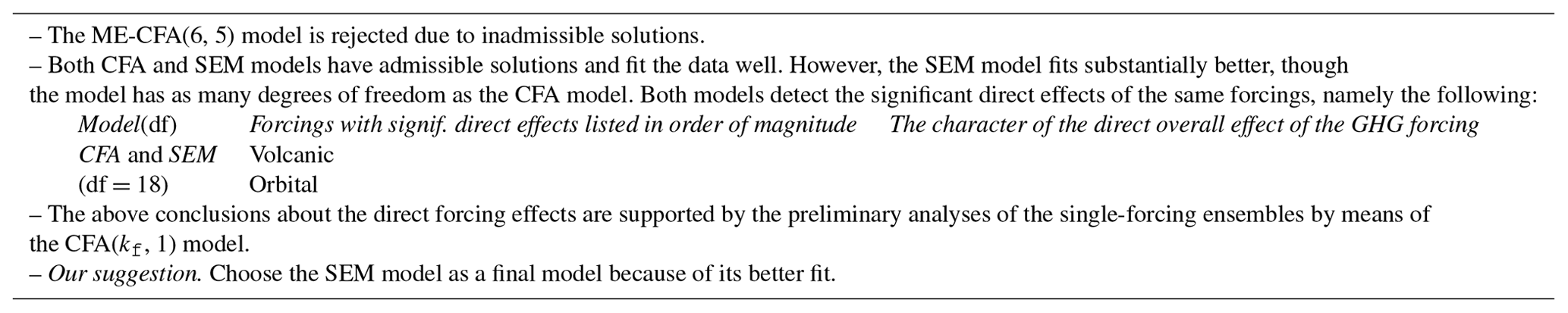 ASCMO - Evaluation of simulated responses to climate forcings: a ...