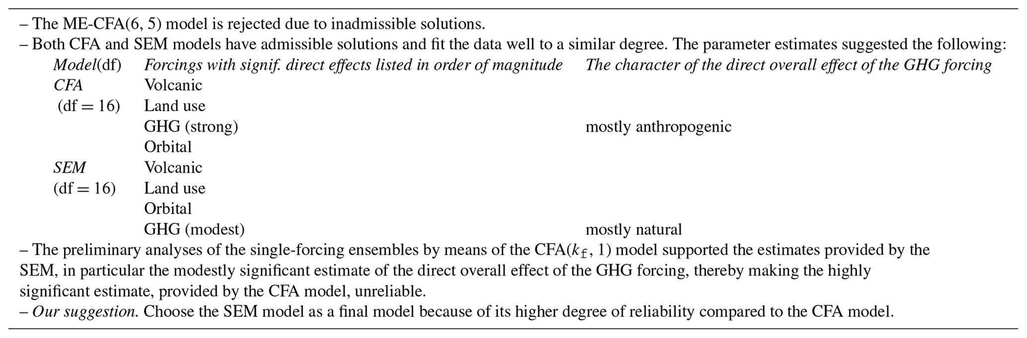 ASCMO - Evaluation of simulated responses to climate forcings: a ...