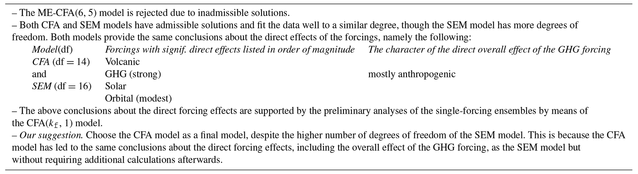 ASCMO - Evaluation of simulated responses to climate forcings: a ...
